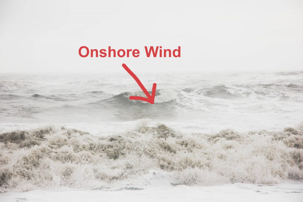 Winds and surfing: Types of winds and how they affect surfing.